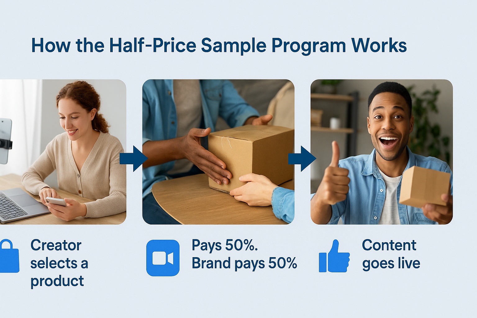 Why Half-Price Samples Matter This BFCM - Logie Buzz